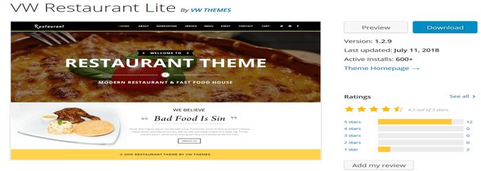 33 Best Restaurant WordPress Themes 2019 - Gomahamaya